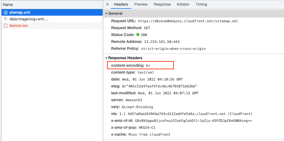 Configuring CloudFront to compress objects in AWS CDK
